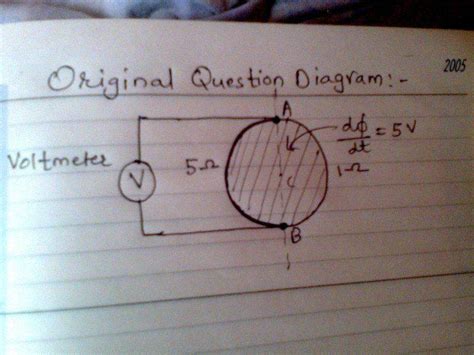 Induced Current In A Circular Loop Physics Forums