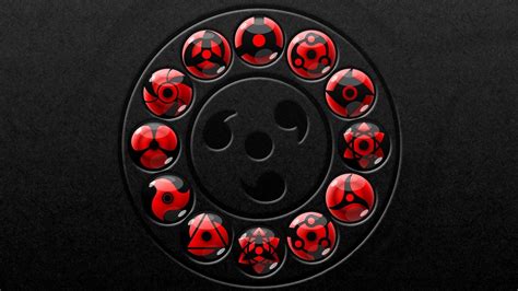 Sharingan Wallpapers Top Những Hình Ảnh Đẹp