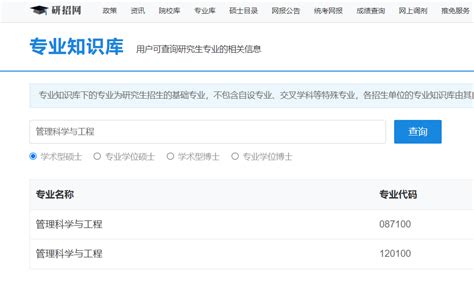 工程管理考研方向有哪些？