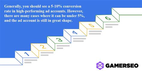 How To Improve Your Google Ads Conversion Rates