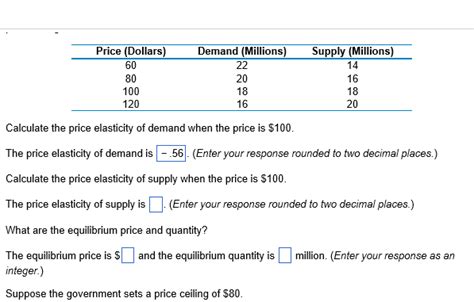 Solved Calculate The Price Elasticity Of Supply When The Chegg Com