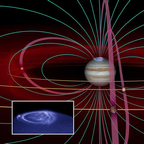 John Spencers Astronomical Visualizations