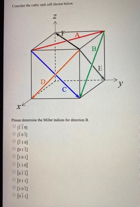 Solved Consider The Cubic Unit Cell Shown Below Please Chegg Com