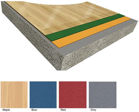 Top 4 Benefits Of Vinyl Gym Flooring Action Floors