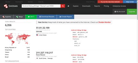 Shodan Cheat Sheet Ultimate List Of Dorks And Search Filters With
