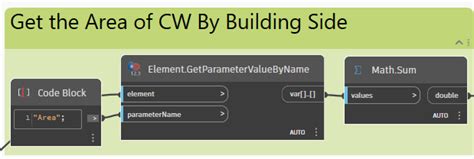 Automate Wall Openings Percentage Bim Pure Blog