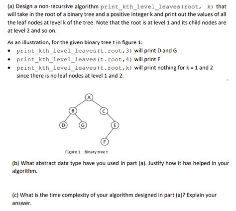 Solved A Design A Non Recursive Algorithm Chegg