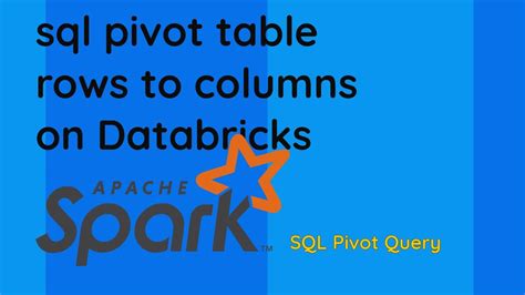 Sql Pivot Table Rows To Columns Example Explained Sql Databricks Tutorial Sql Interview