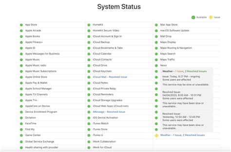 apple weather app issue still not fully resolved iphone in canada blog