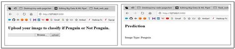 An Introduction To Big Data And Ml Pipeline In Aws By Abhilash