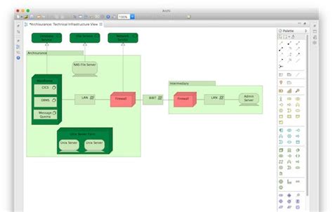 Enterprise Architect Alternatives Uml Modeling Tools Similar Apps Alternativeto