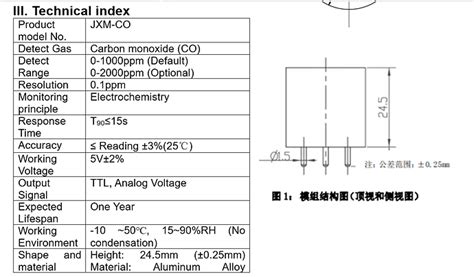 How To Arduino Read The Hexa Data Stream Programming Arduino Forum