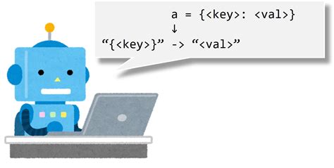 【python】formatで辞書dictを引数にする タナビボ