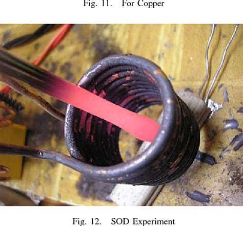 Figure 1 From Induction Heating System Using Self Oscillating Driver Semantic Scholar