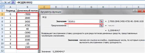 Расчет Irr в Excel пример