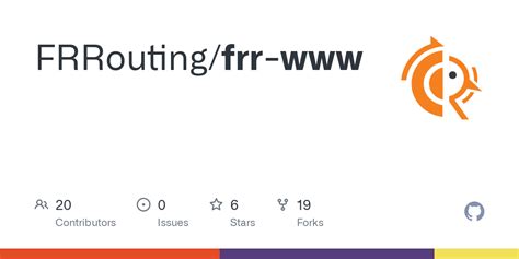GitHub FRRouting Frr