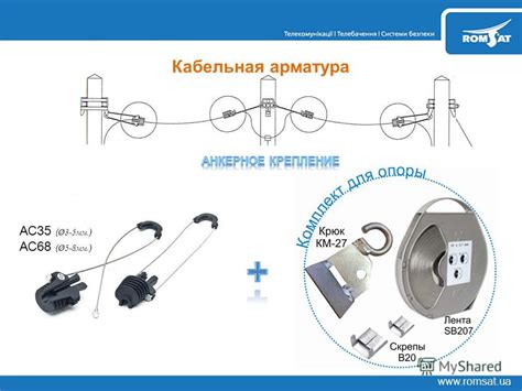 Презентация на тему: " Построение сети в частном секторе FTTH - GEPON ...