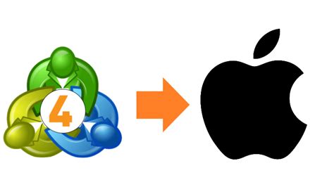 installation of metatrader 4 mt4 on apple macos