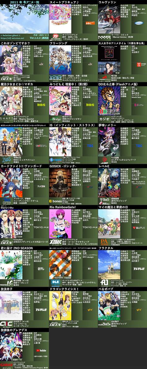 2011 年 冬アニメ一覧画像 Halation Ghost