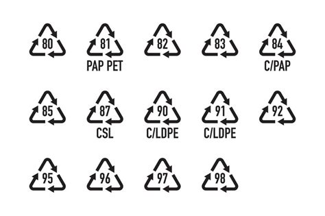 Premium Vector A Set Of Symbols For Composite Processing Recycling