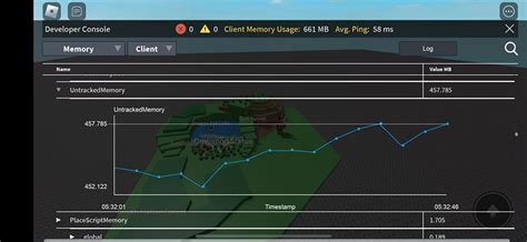Mobile Memory Leak Scripting Support Developer Forum Roblox