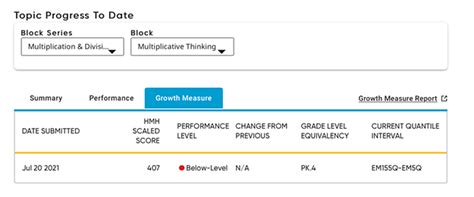 Using The Program Activity Report For Math 180 And Read 180 On Hmh Ed