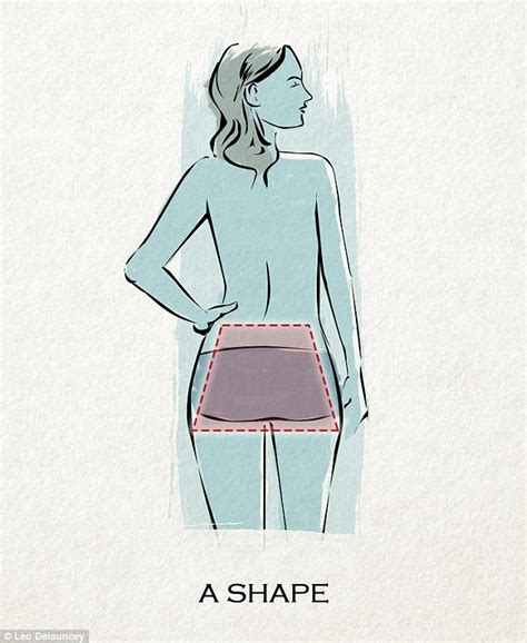 New York Expert Reveals The 5 Types Of Bottom In The World And Most
