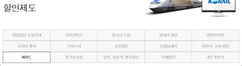 Ktx 경로우대할인 받는법 조건 주말 테스나인