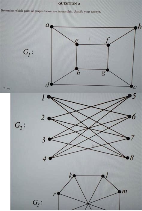 Question Determine Which Pairs Of Graphs Below Are Isomorphic Justify