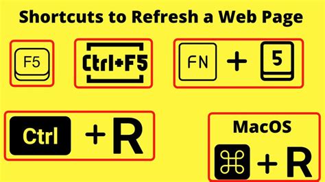 How To Refresh A Page In Your Browser All You Need To Know