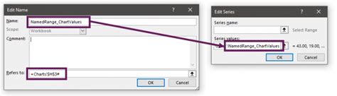 How To Use Dynamic Arrays With Other Features 7 Scenarios