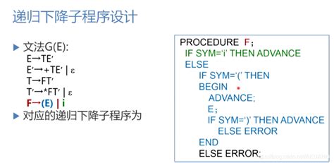 编译原理 语法分析自上而下编译原理自上而下分析 Csdn博客