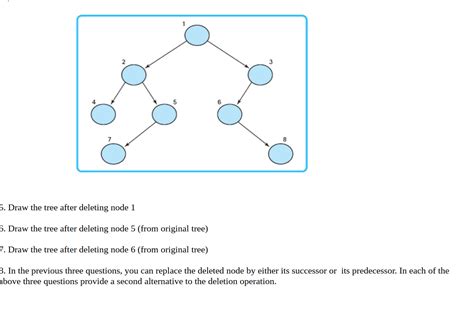 Solved 5 Draw The Tree After Deleting Node 1 6 Draw The