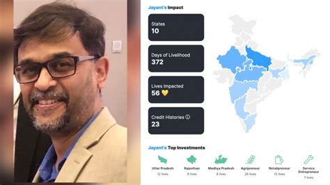 Sateesh Hegde Posted On Linkedin