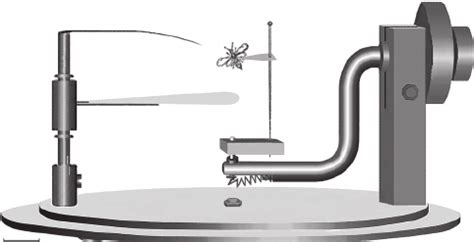 Three Dimensional View Of The Manipulator Scale Line 1 Cm Download Scientific Diagram