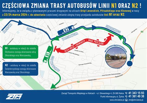 Ztm Kielce Czasowa Zmiana Trasy Dla Autobus W Linii N I N