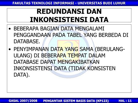 Ppt Pengantar Sistem Basis Data Powerpoint Presentation Free