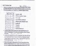 Analyzing Inference Procedures For Statistical Scenarios Course Hero