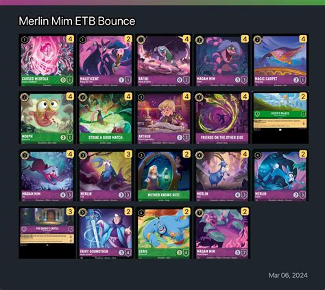 Merlin Mim Etb Bounce Lorcana Deck • Lorcanagg