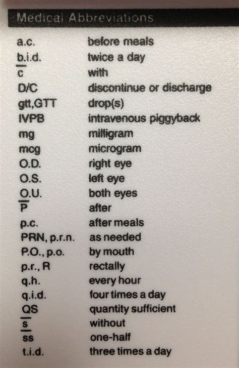 Medical Abbreviations This Will Hopefully Be Helpful With My Medical