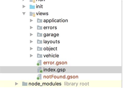 Reactjs Grails Rvletservletexception Could Not Resolve View With Name Index In