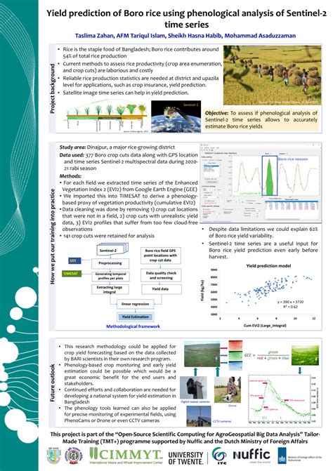 Pdf Yield Prediction Of Boro Rice Using Phenological Analysis Using Sentinel 2 Time Series