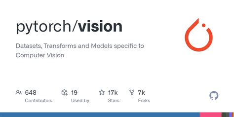 Vision Torchvision Ops Roi Align Py At Main Pytorch Vision GitHub