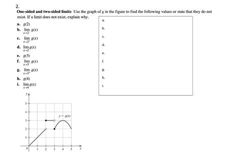 Solved 2 One Sided And Two Sided Limits Use The Graph Of G