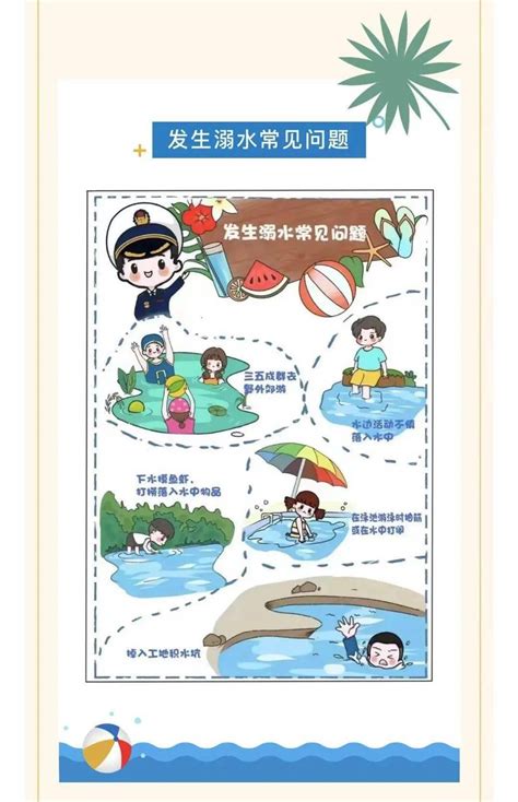 高新教育安全一夏嚴防溺水西安高新區子悅優家尚品幼兒園防溺水安全教育周系列活動 壹讀