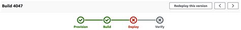Stuck At Build And Deploy Steps · Issue 2699 · Aws Amplifyamplify Hosting · Github