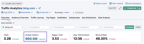 Bing Vs Google Comparing The Two Search Engines