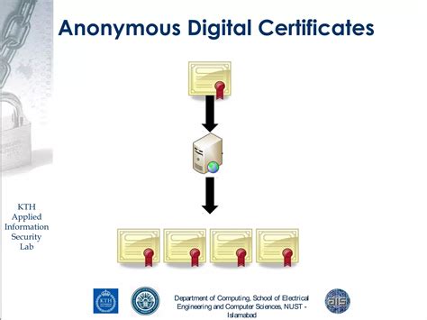 Secure And Privacy Enhanced Authentication And Authorization Protocol In