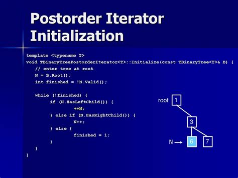 Trees 2 Dynamic Binary Tree Navigation And Iteration Ppt Download
