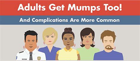 Restored Cdc Adults Get Mumps Too Mumps Cdc